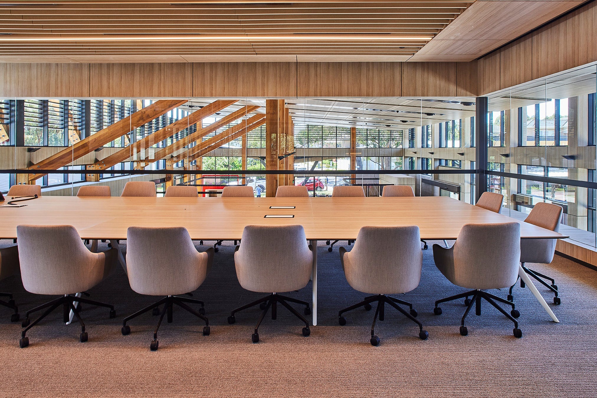 All products - Howgroup